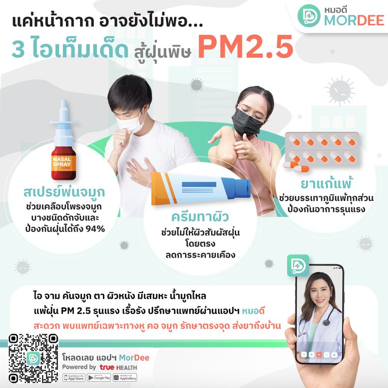 [MorDee - หมอดี] 💨 PM2.5 มาหนัก 😷 แค่หน้ากาก อาจยังไม่พอ... แชร์ 3 ไอเท็มเด็ด ช่วยคุณสู้ฝุ่นพิษ 👍