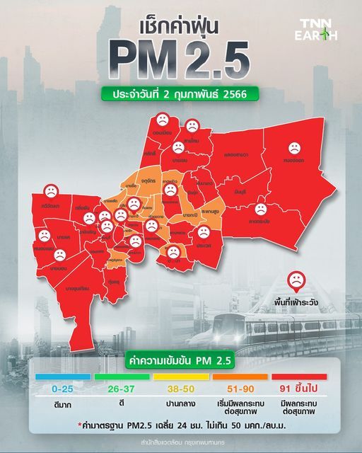 [TNN ONLINE] รายงานคุณภาพอากาศกทม. เช้านี้ (2 ก.พ.) พบค่าฝุ่น PM2.5 มีแนวโน้มเพิ่มขึ้น ศูนย์ ...