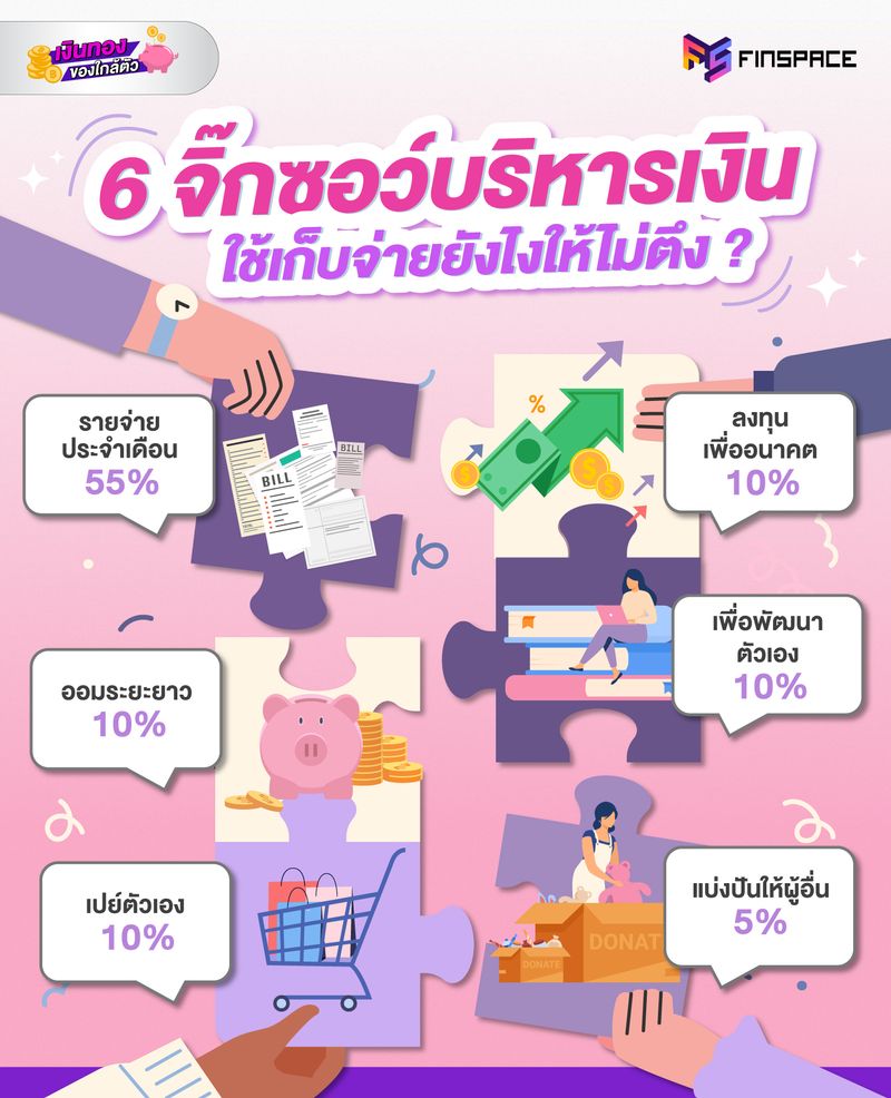 [FinSpace] 6 จิ๊กซอว์บริหารเงิน ใช้เก็บจ่ายยังไงให้ไม่ตึง #เงินทองของใกล้ตัว l ใคร ๆ ก็ทำได้ ถ้า ...