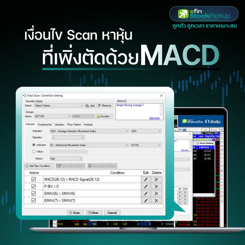 [efin StockPickUp] Scan หาหุ้นที่เพิ่งตัดด้วย MACD ท่านสามารถใช้ Function Scan เพื่อค้นหาหุ้นได้ ...