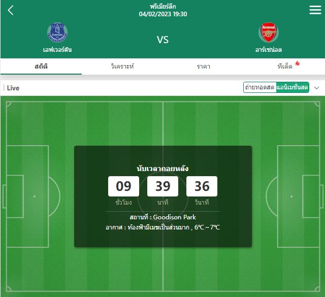 [thscore] เอฟเวอร์ตัน VS อาร์เซน่อล #พรีเมียร์ลีก #PremierLeague ⚽️โปรแกรมบอลวันคืนนี้ ⏰04-02 ...