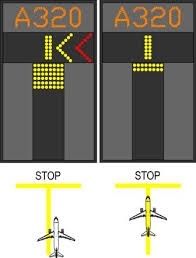 [เด็กการบิน] ระบบนำร่องเข้าหลุมจอด Visual Docking Guidance System (VDGS ...