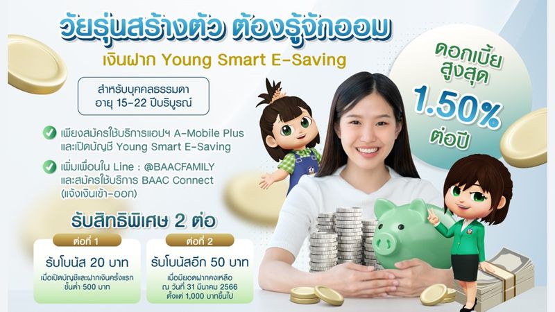 [การเงิน การธนาคาร] เปิดบัญชีเงินฝาก Young Smart E-Saving ดอกเบีัยสูงสุด 1.50%