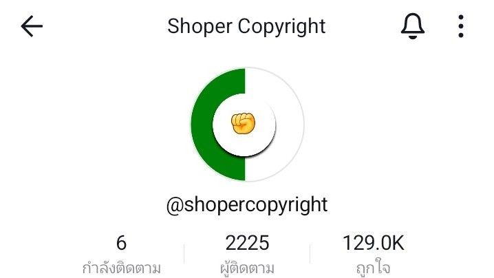 [Charifkub] Shoper Team Story : ช่อง Shoper Copyright
