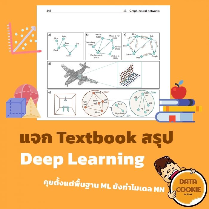 [Datacookie] แจกTextbookสรุปDeepLearning 🤖📕 ใครสายอ่าน?🤓 ที่อยากเรียนคอร์ส ML หรือ #DeepLearning ...