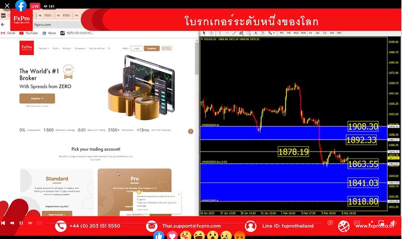 [Traders Thailand] ไลฟ์ด่วน!!!! 🔥🔥 แนวโน้มราคาทองคำ - สกุลเงินหลัก ร่วมอัปเดทข่าวสารเกี่ยวกับการ ...