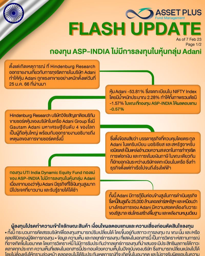[Asset Plus Fund Management] Flash Update 7 Feb 2023: กองทุน ASP-INDIA ...