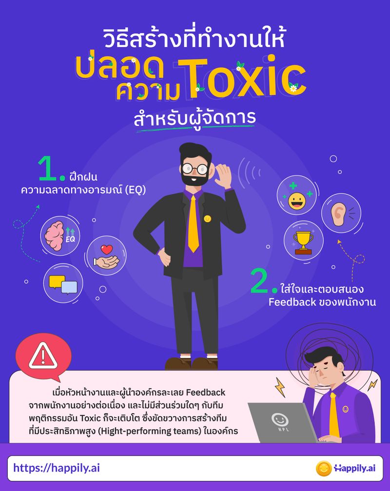 [Happily.ai] หัวหน้าจะทำให้ที่ทำงานปลอด Toxic ได้อย่างไร 1. ฝึกฝนความฉลาดทางอารมณ์ (EQ)