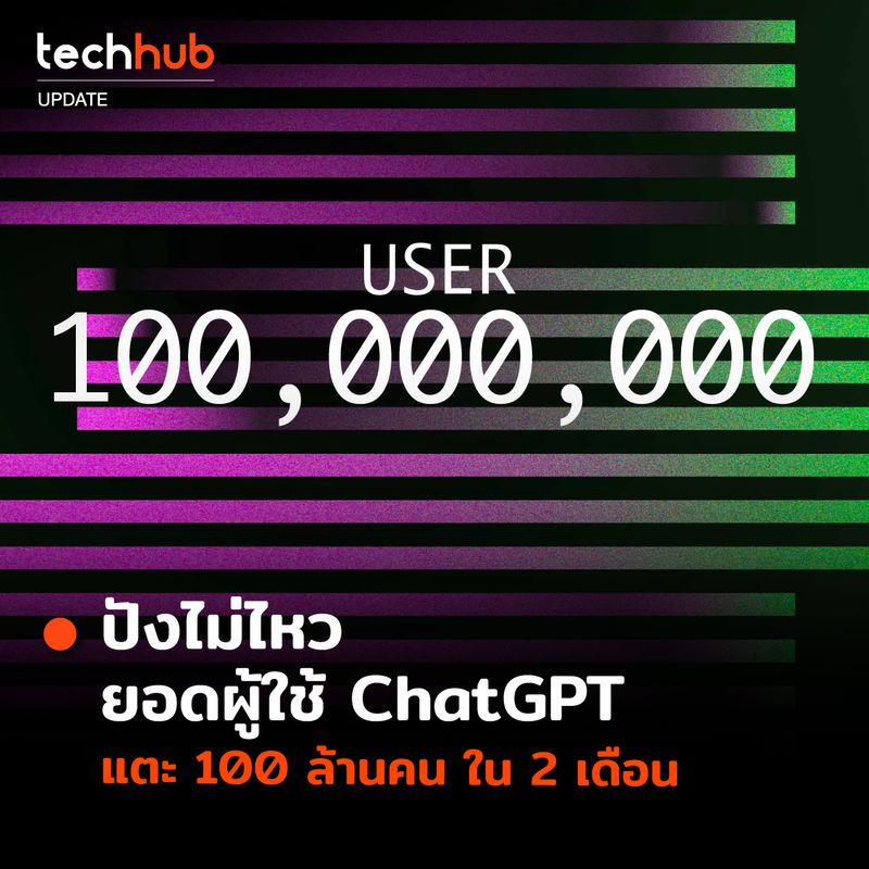 [Techhub] ยอดผู้ใช้ ChatGPT แตะ 100 ล้านคน ใน 2 เดือน [หนาแน่น] หากพูดถึงบริการแชทบอท AI ในช่วง ...