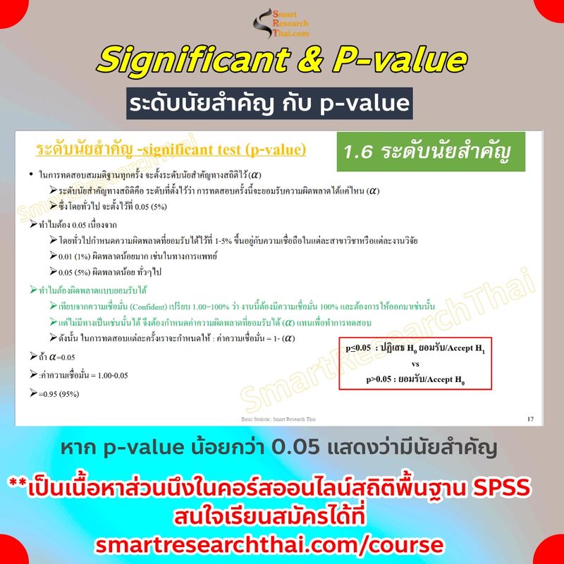 [SmartResearchThai] 🔸️Stat Summary🔸️ Significant & P-vlaue : ระดับ ...