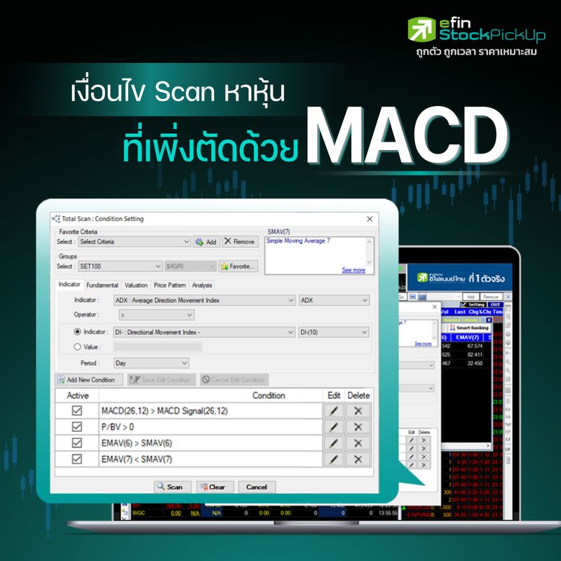 [efin StockPickUp] Scan หาหุ้นที่เพิ่งตัดด้วย MACD ท่านสามารถใช้ Function Scan เพื่อค้นหาหุ้นได้ ...