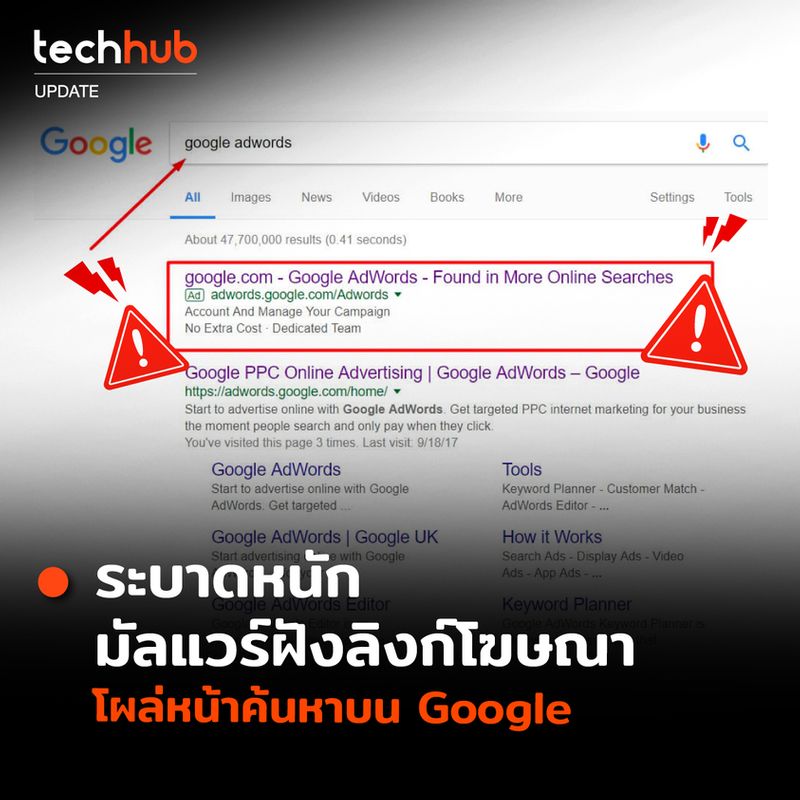 [Techhub] มีใครกดค้นหาแล้วกดที่ลิงก์โฆษณากันมั่งไหม? ไม่นานมานี้ ผู้ใช้งาน Reddit สังเกตเห็นว่า ...