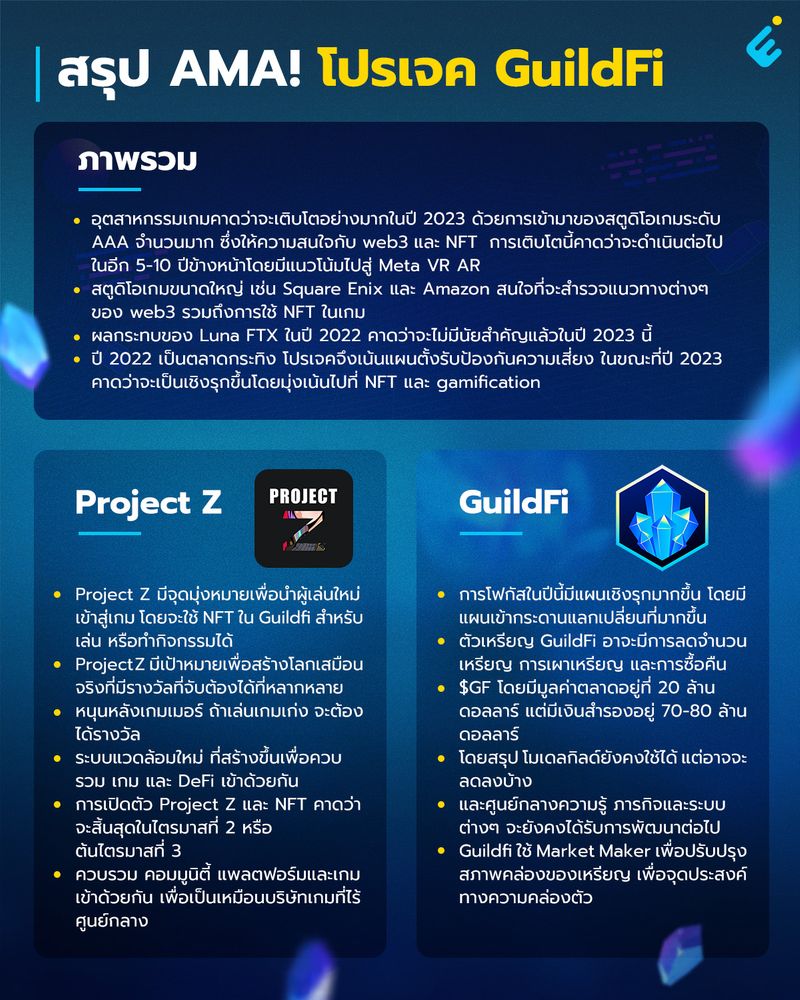 [Enter to Start] สรุป AMA! Project GuildFi GuildFi โปรเจคไทยยักษ์ใหญ่ ...