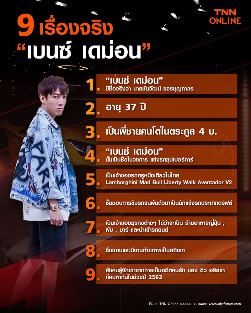 [TNN ONLINE] เปิดประวัติ “เบนซ์ เดม่อน” หนุ่มซุปเปอร์คาร์อดีตหวานใจดิว อริสรา อ่านเพิ่มเติมได้ ...