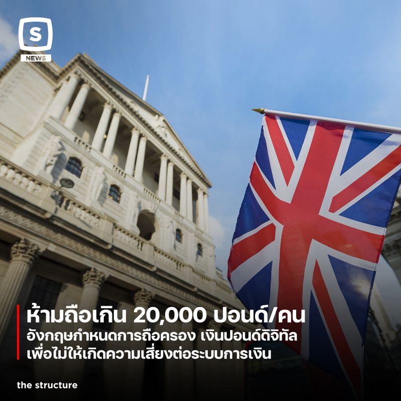 [The Structure] ห้ามถือเกิน 20,000 ปอนด์/คน อังกฤษกำหนดการถือครอง เงิน ...
