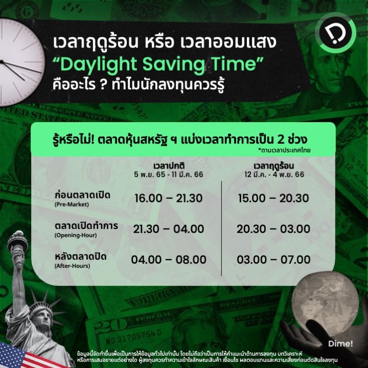 [Dime!] เวลาฤดูร้อน หรือเวลาออมแสง (Daylight Saving Time) คืออะไร ทำไม ...