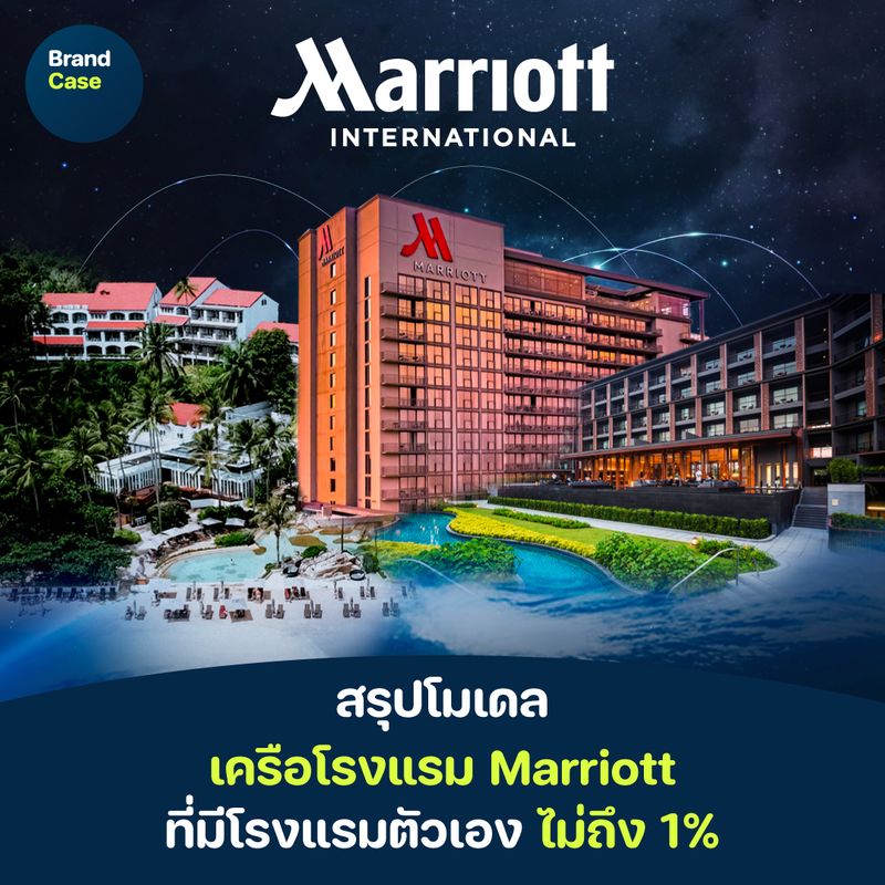 [BrandCase] สรุปโมเดล เครือโรงแรม Marriott ที่มีโรงแรมตัวเอง ไม่ถึง 1% ...