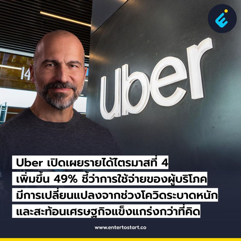 [Enter to Start] รายได้ของ Uber สะท้อนว่าเศรษฐกิจแข็งแกร่งกว่าที่คิดอย่างไร Uber เปิดเผยรายได้ ...