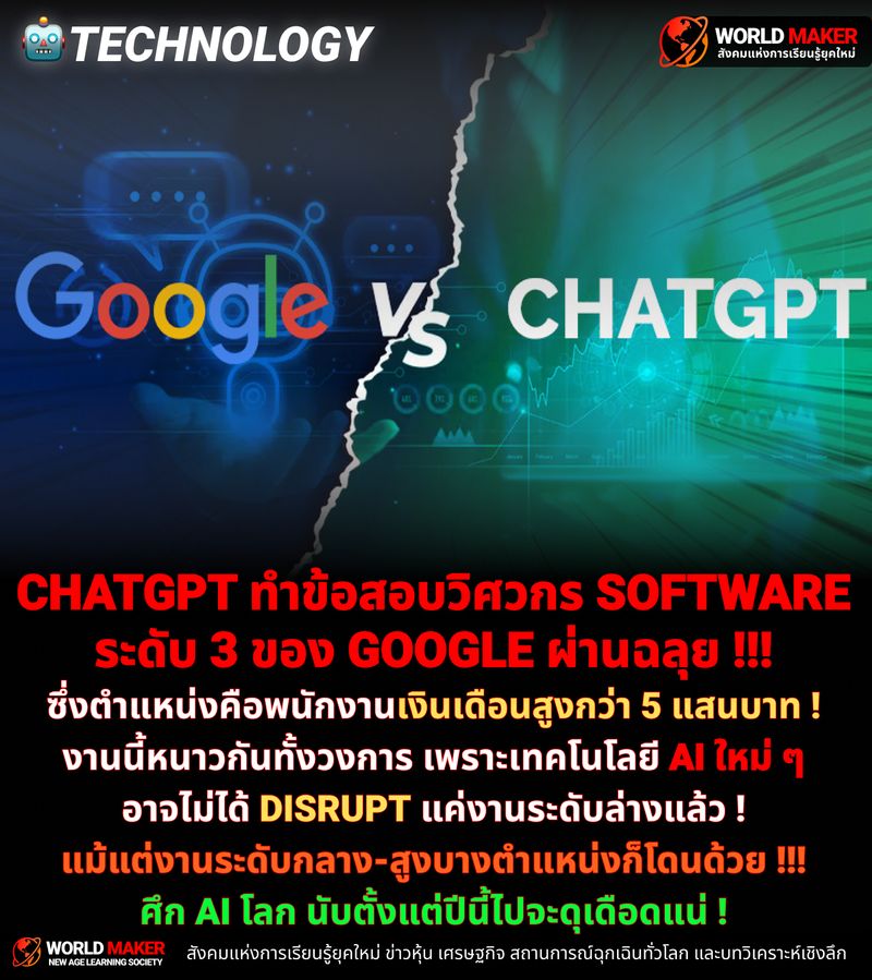 [World Maker] TECH - CHATGPT ผ่านข้อสอบวิศวกร Software ของ Google ระดับ 3 เงินเดือน 5 แสน ...