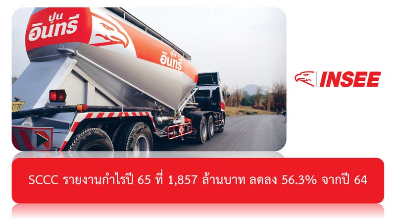 [Investing Starters] บริษัท ปูนซีเมนต์นครหลวง จำกัด (มหาชน) หรือ SCCC ประกอบธุรกิจผลิตและจำหน่าย ...