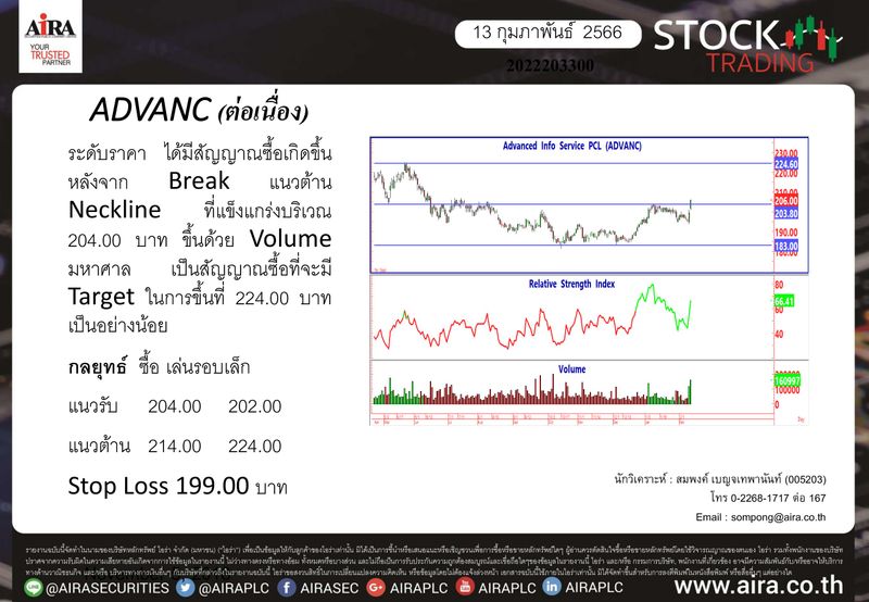 [AIRA SECURITIES] เทคนิค (13.02.23) #SET Selective Buy