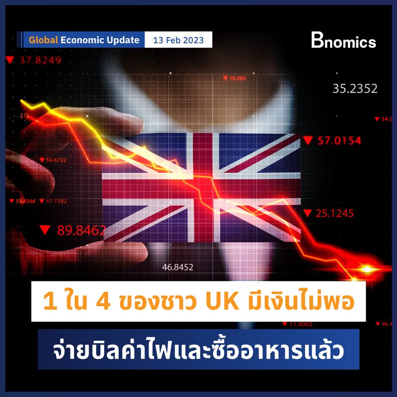 [Bnomics] 1 ใน 4 ของชาว UK มีเงินไม่พอจ่ายบิลค่าไฟ และซื้ออาหารแล้ว เศรษฐกิจของสหราชอาณาจักรอาจ ...
