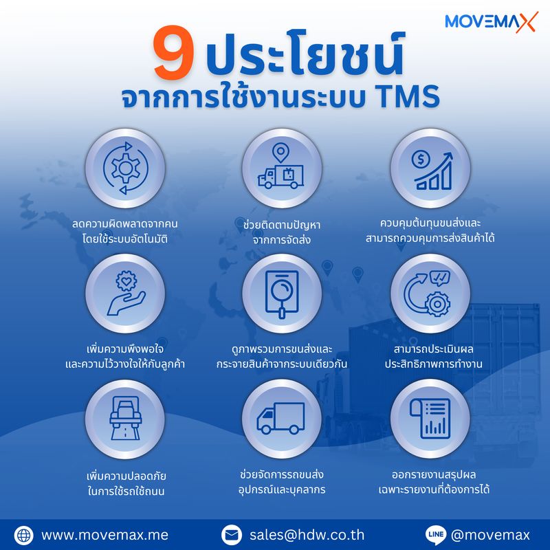 [MoveMax ] 🔵9 ประโยชน์จากการใช้งานระบบ TMS ที่จะช่วยขับเคลื่อนธุรกิจของคุณ เทคโนโลยี ถือเป็นสิ่ง ...