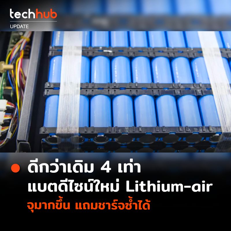[Techhub] แบตดีไซน์ใหม่ จุมากขึ้น แถมชาร์จซ้ำได้ มีบทความใหม่ที่ตีพิมพ์ในวารสาร Science ได้ ...
