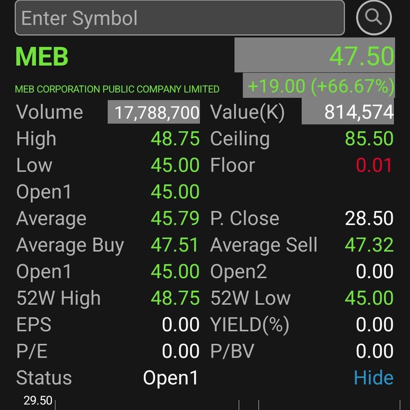 [Stock For Life Thailand] ยินดีกับทุกท่านที่จอง IPO หุ้น MEB ทัน MEB platform อ่าน E-Book Online ...