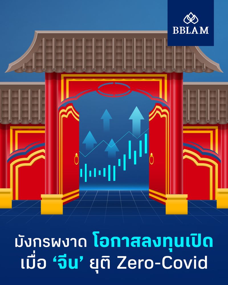 [BBLAM] มังกรผงาด โอกาสลงทุนเปิด เมื่อ ‘จีน’ ยุติ Zero-Covid