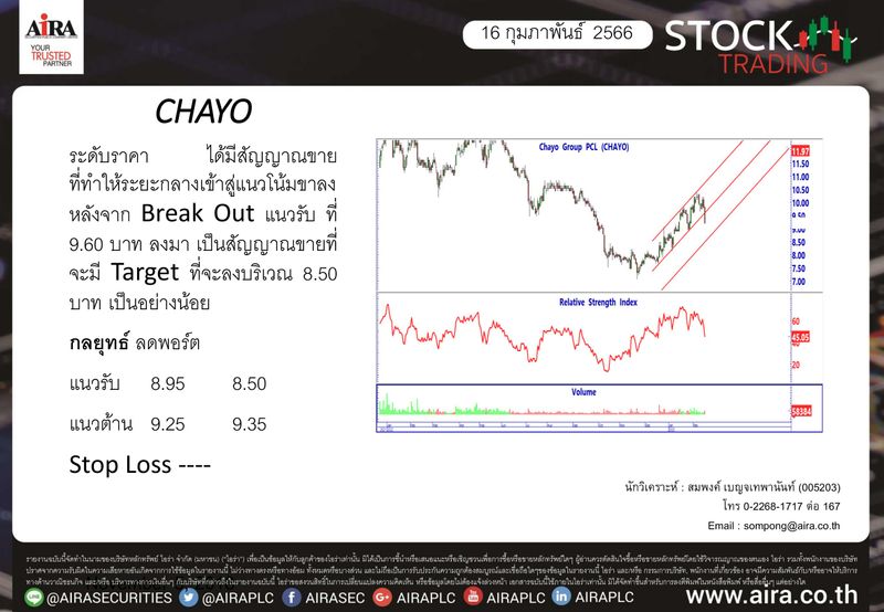 [AIRA SECURITIES] เทคนิค (16.02.2023) #SET Selective Sell