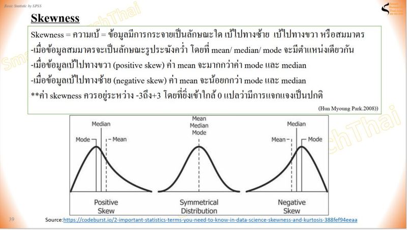 [SmartResearchThai] 🔸️Course Online Preview🔸️ Skewness เป็นหนึ่งในสถิติพื้นฐานเพื่อตรวจสอบการ ...