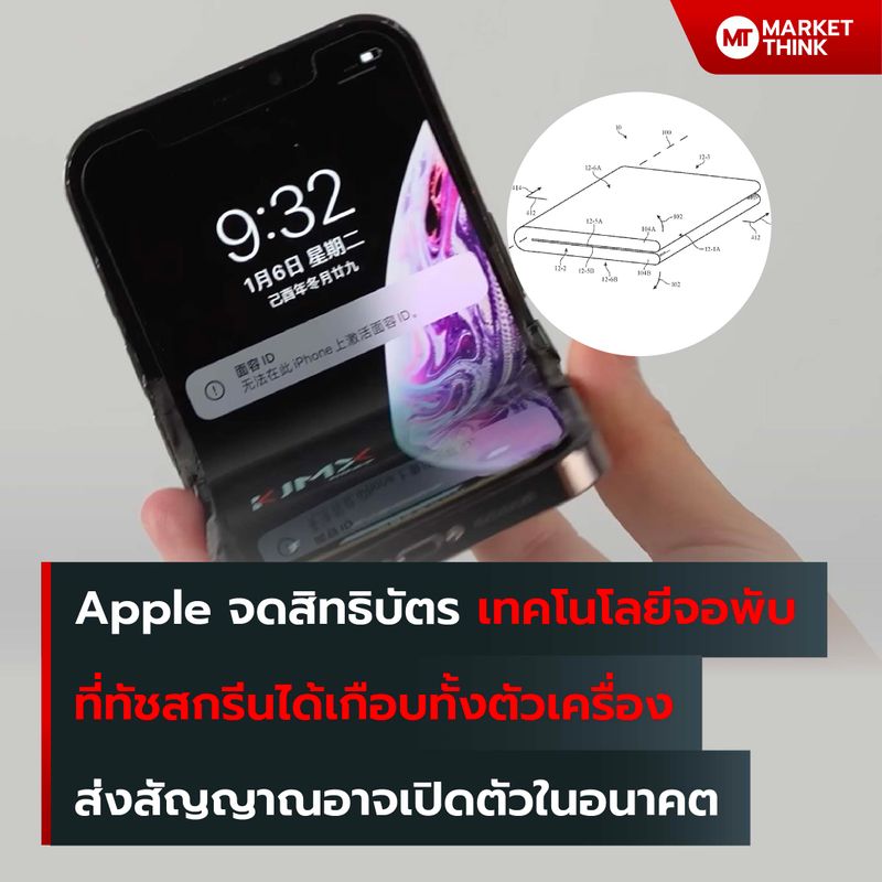 [Anusit K. Redmi 10]