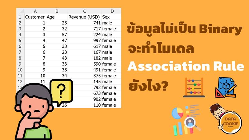 [Datacookie] ข้อมูลไม่Binary จะทำโมเดล Association Rule ยังไง? ⛓🤔 อยากรู้ว่าข้อมูลอะไรคู่กับอะไร ...