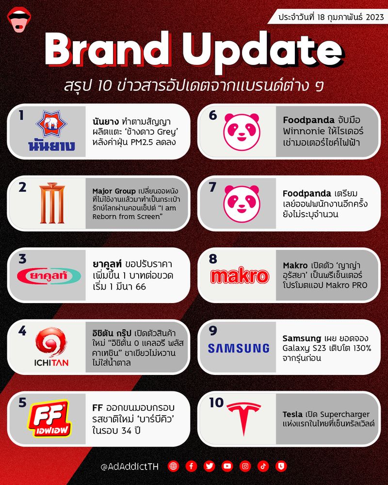 [Ad Addict] Update 10 ข่าวสารน่ารู้ของ Brand ต่าง ๆ ที่เกิดขึ้น ประจำ ...