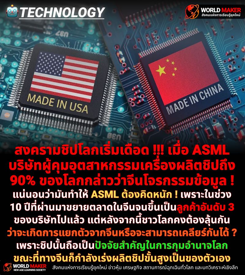 [World Maker] 🤖TECHNOLOGY - สงครามชิปโลกเริ่มเดือด !!! เมื่อ ASML กล่าวว่าจีนโจรกรรมข้อมูล ! ⚠️ ...