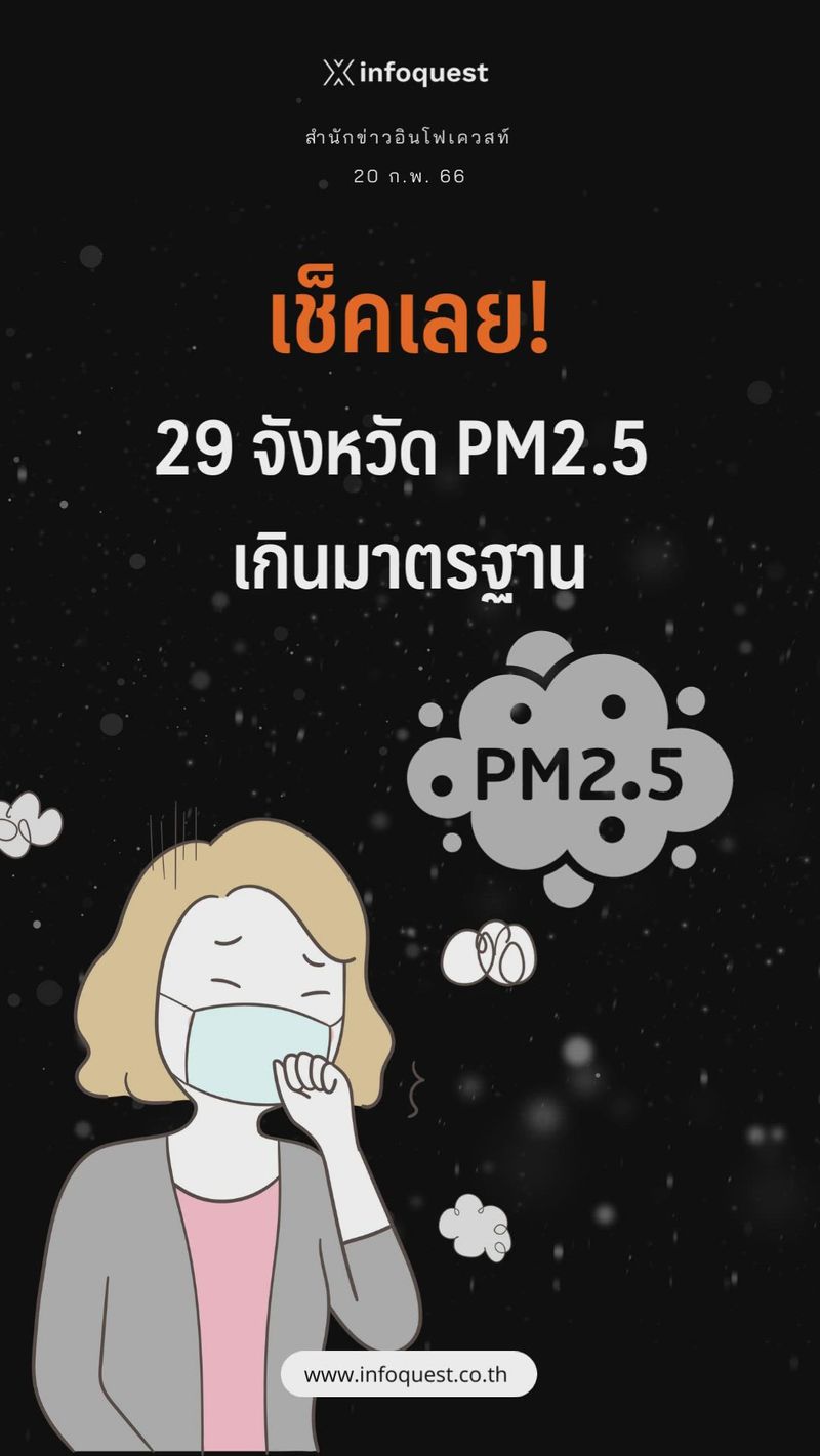 [InfoQuestNews - สำนักข่าวอินโฟเควสท์] เช็คเลย! 29 จังหวัด PM2.5 เกินมาตรฐาน