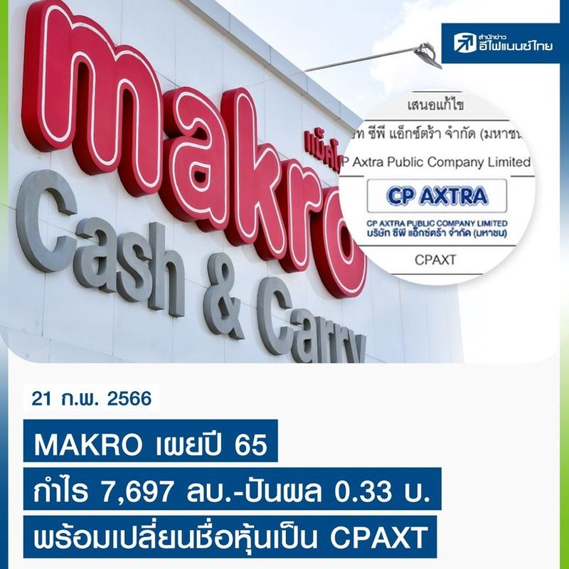 [efinanceThai - สำนักข่าวหุ้น และการลงทุน] MAKRO เผยปี 65 กำไร 7,697 ลบ.-ปันผล 0.33 บ. พร้อม ...