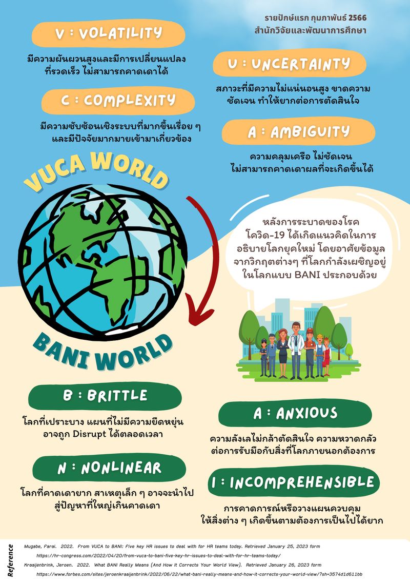 [สภาการศึกษา] 🚀 #สภาการศึกษา ชวนทุกท่านมาเรียนรู้ "จาก VUCA World สู่ ...