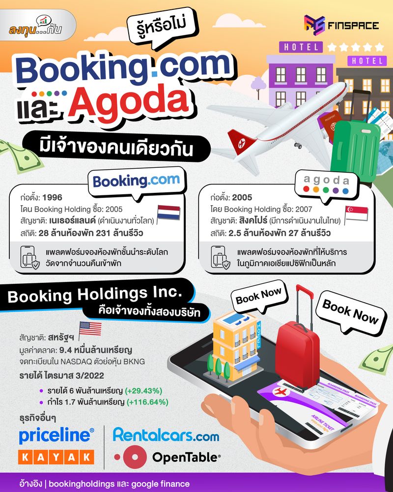 [FinSpace] รู้หรือไม่ Booking และ Agoda มีเจ้าของคนเดียวกัน? ช่วงนี้คนเริ่มกลับไปเที่ยวต่าง ...