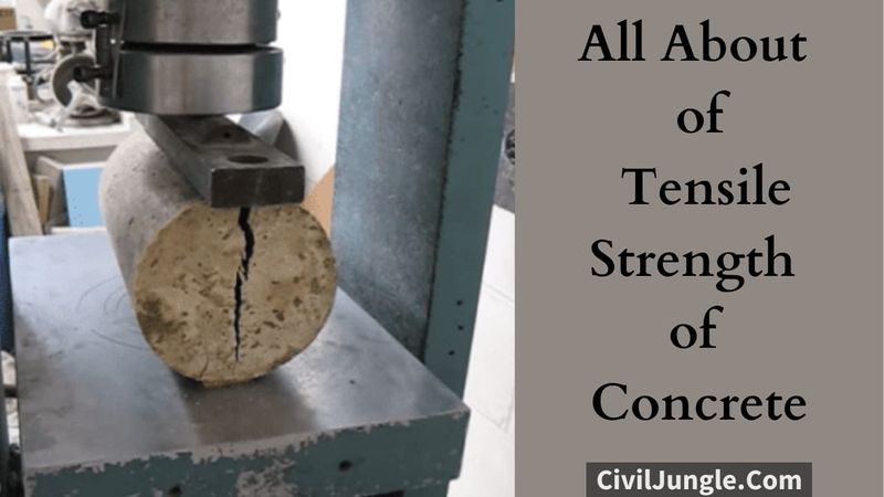 [Maddison Davis] Tensile Strength of Concrete The tensile strength ...
