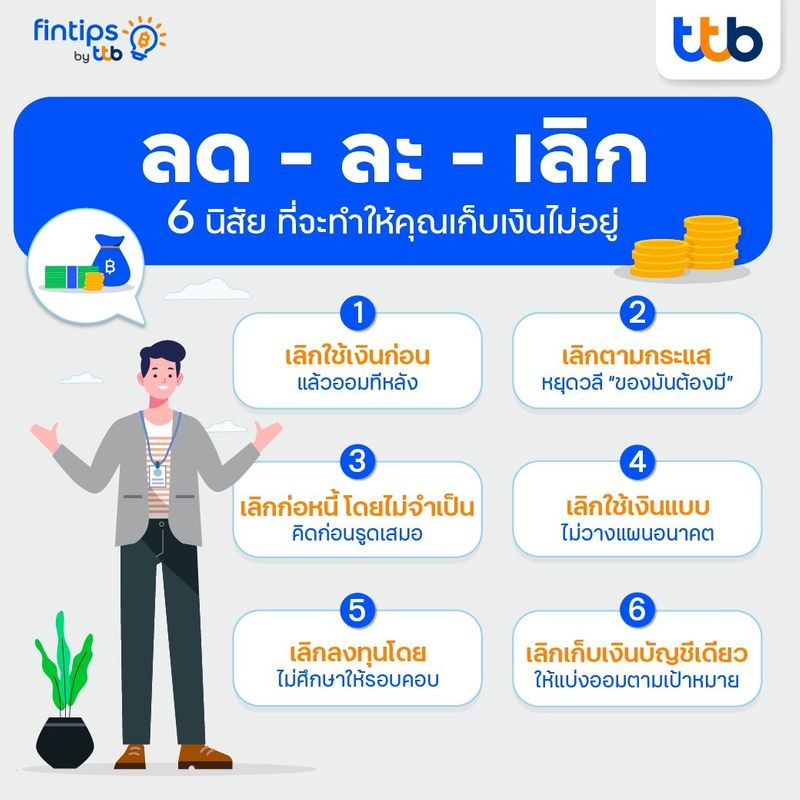 [CHANGE into Magazine ______ Sutthikhun Kongthong] fintips by ttb ชวนมนุษย์เงินเดือนพิชิตเงิน ...
