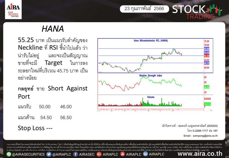 [AIRA SECURITIES] เทคนิค (23.02.23) #SET Selective Buy และ Sell