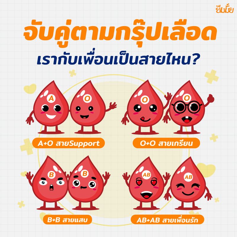 [ยืมมั้ย Yuemmai] จับคู่ตามกรุ๊ปเลือด เรากับเพื่อนเป็นสายไหน 😆🩸 น้อง ๆ ...