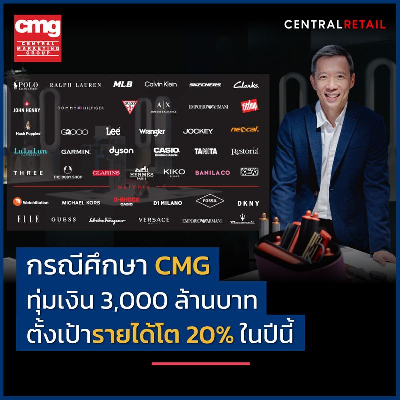 [ลงทุนแมน] กรณีศึกษา CMG ทุ่มเงิน 3,000 ล้านบาท ตั้งเป้ารายได้โต 20% ในปีนี้ CMG X ลงทุนแมน