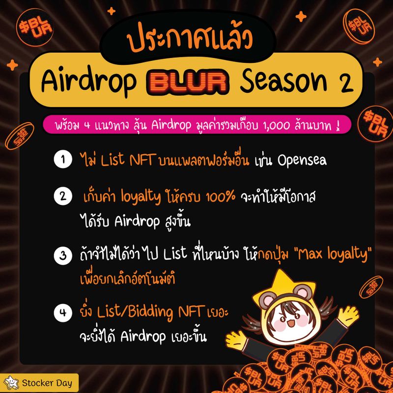 [Stocker Day] ประกาศแล้ว Airdrop “Blur” Season 2 #พร้อม 4 แนวทาง ลุ้น Airdrop มูลค่ารวมเกือบ ...
