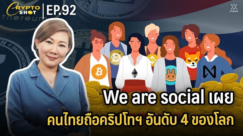 [InfoQuestNews - สำนักข่าวอินโฟเควสท์] 🪙CryptoShot: We are social เผยคนไทยถือคริปโทฯอันดับ 4 ของ ...