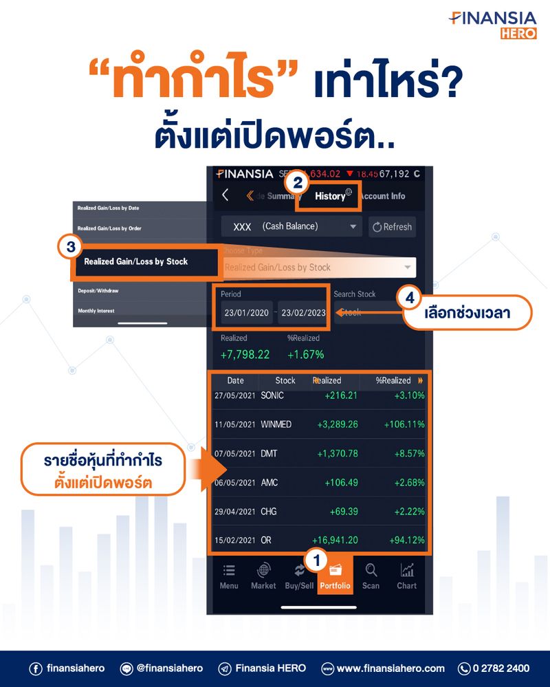 [Finansia HERO] 👀 ดูกำไร-ขาดทุนในพอร์ต... ดูได้ทันใจด้วยแอป Finansia HERO 📱 ไม่ว่าจะดูสถานะพอร์ต ...