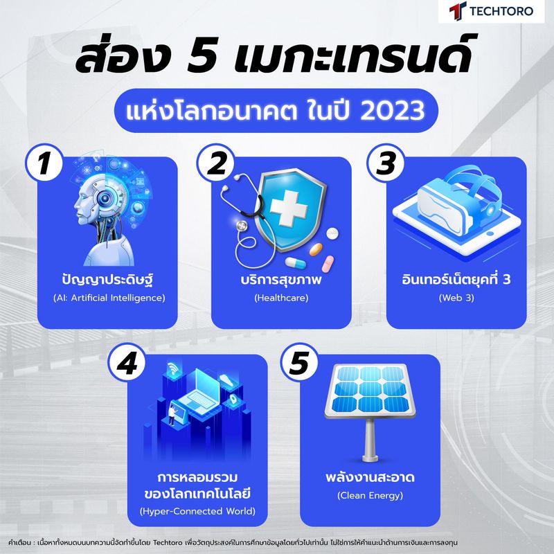 [TechToro] ส่อง 5 เมกะเทรนด์แห่งโลกอนาคต ในปี 2023 🚀🥳 🚩1. ปัญญาประดิษฐ์ (AI: Artificial ...