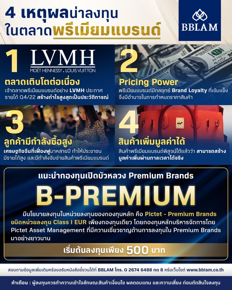 [BBLAM] BBLAM ขอเปิดเผย 4 เหตุผลที่ทำให้ตลาดพรีเมียมแบรนด์น่าลงทุนครับ แม้ว่าสินค้าพรีเมียม ...